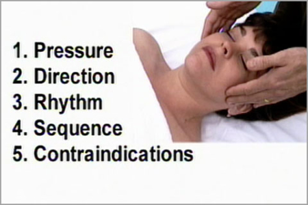 Lesson 3. Lymphatic drainage Technique - Real Bodywork